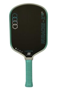 11SIX24 Power Series Review