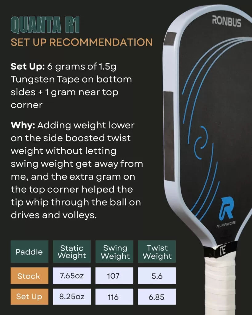 Ronbus Quanta Series Review